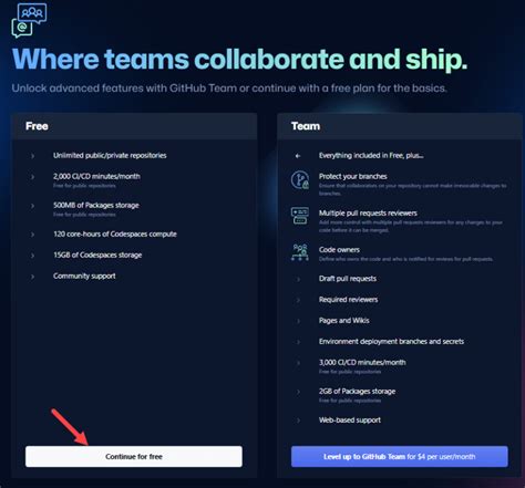 How To Use Github Github Tutorial For Beginners