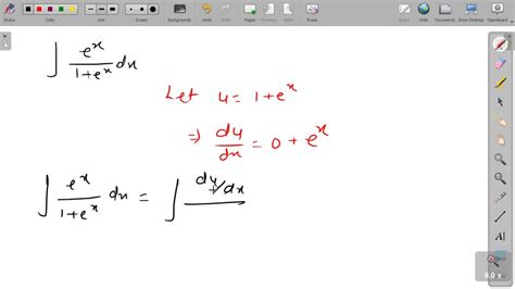 ⏩solved Use Induction To Find An N Th Antiderivative Of Logx The