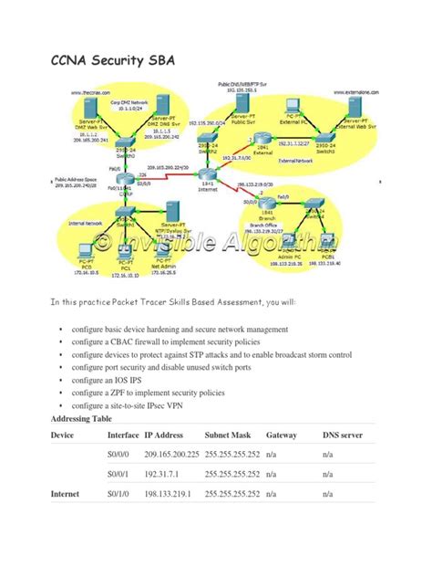 Packet Tracer Skills Based Assessment Download Free Pdf Router