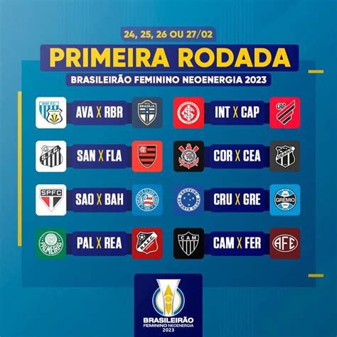 Cbf Divulga Tabela De Jogos Do Brasileirão Feminino Gp1