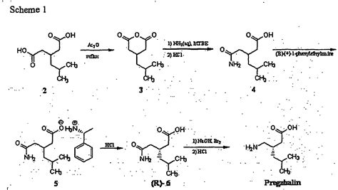Pregabalin Eurekamoments In Organic Chemistry