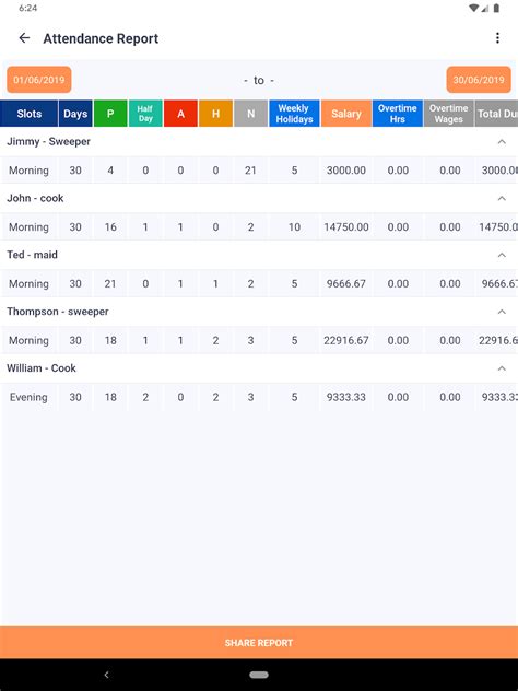 Employee Attendance Payroll Apk For Android Download