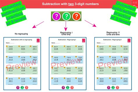 Add Subtract 3 Digit Numbers With Without Regrouping Teaching Resources