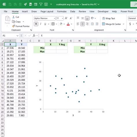 How To Create A Scatterplot In Excel Enrique Ruiz Posted On The Topic