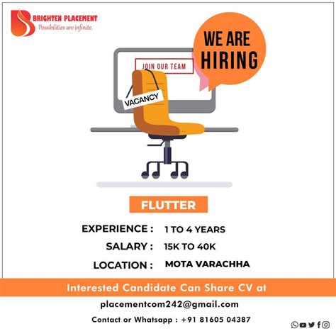 Brighten Placement On Linkedin Flutter Likes Comments Dreamjobs