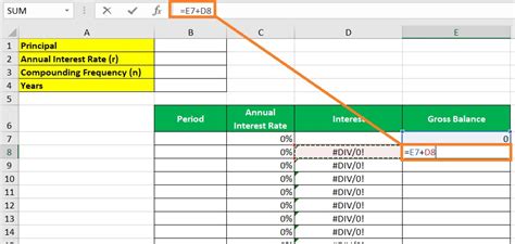 Calculate Compound Interest In Excel