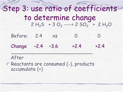 Ppt The Bca Method In Stoichiometry Powerpoint Presentation Free