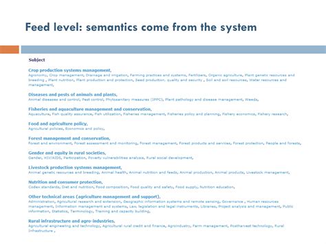 Information Software Architectures Based On Content Management Systems Cms Ppt Free Download