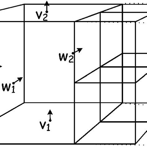 A Node Of The Octree Grid Download Scientific Diagram