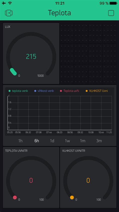 Bh1750 Blynk Esp8266 12e Solved Blynk Community