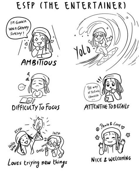 Personality Mbtipersonality Mbti Istp Estp Isfp Esfp Mbtiexplo