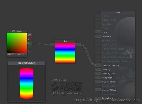 Unity3d 颜色选择器unity3d Color Picker For Ui Csdn博客