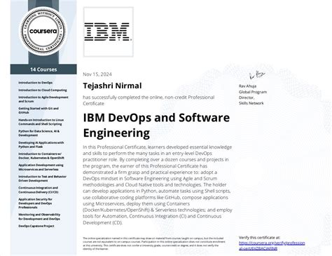 Devops Softwareengineering Docker Kubernetes Continuouslearning