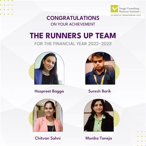 Chitvan Sahni On Linkedin This Recognition Means A Lot ️ ️