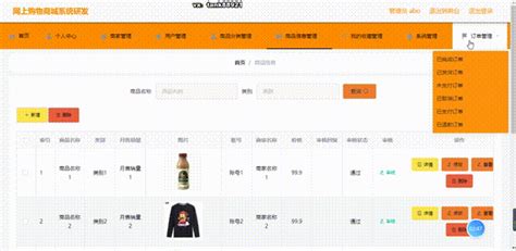 Java毕业设计 基于springboot开发的网上购物商城系统研发 毕业论文（附毕设源代码）java逃逸的卡路里 中德ai开发者社区