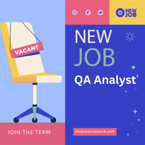 Qa Analyst Wanted