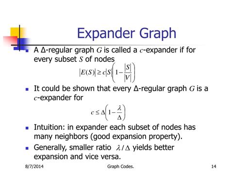 Ppt Graph Codes And Expander Graphs Powerpoint Presentation Free Download Id2971989