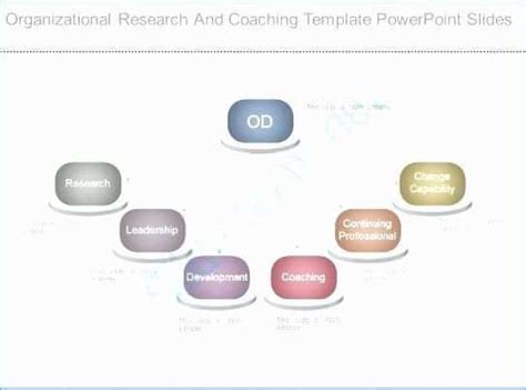 â Personnel Chart Template and Ë Å Powerpoint Template Process Flow Flow chart template