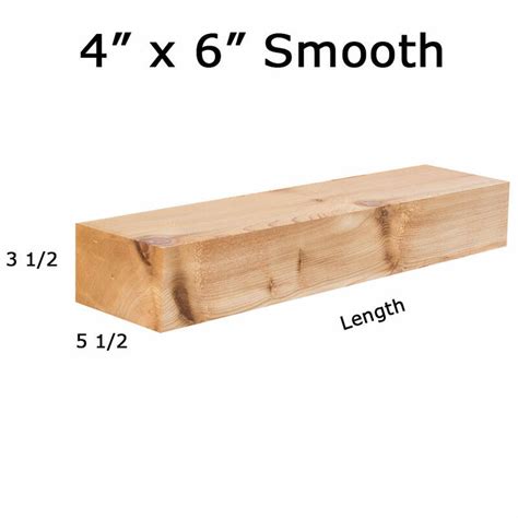 Cedar Post Cap 4x4 Timber Build