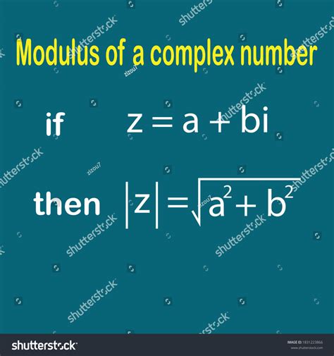 Modulus Complex Number Stock Vector Royalty Free 1831223866 Shutterstock