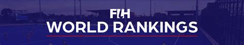 African Hockey Federation Movements In World Rankings Following The
