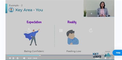 anil jyothi abhishek on linkedin python loops problemsolving personalgrowth ccbp4