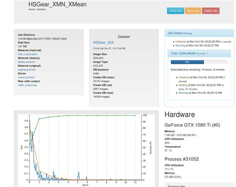cannot abort or delete job · issue 1850 · nvidia digits · github