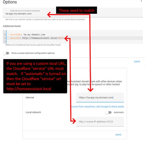 Home Assistant App Through Cloudflare Tunnel With Auth Android Mobile Apps Home Assistant