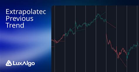 Extrapolated Previous Trend Trading Indicator Luxalgo