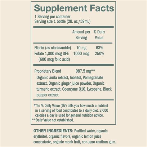 Dose For Cholesterol Cholesterol Supplement Dose For Cholesterol Cholesterol Supplement