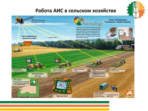 Автоматизированные информационные системы презентация онлайн