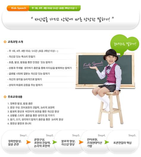 Anna Speech Communication 어린이스피치리더십