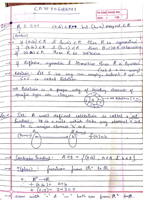 Cryptography Notes Studocu