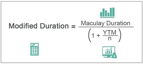 Modified Duration Definition Formula Calculation Examples