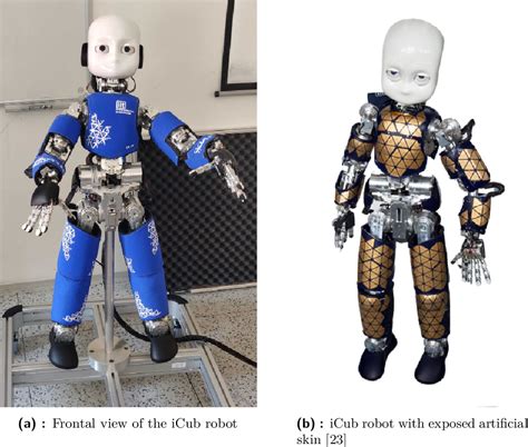 Figure 31 From Eﬃcient Exploration Of Body Surface With Tactile Sensors On Humanoid Robots
