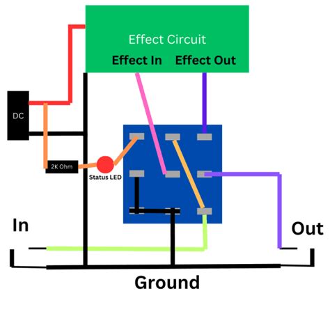 Potentiometer Wiring How To Wire A Potentiometer Crazy Chicken