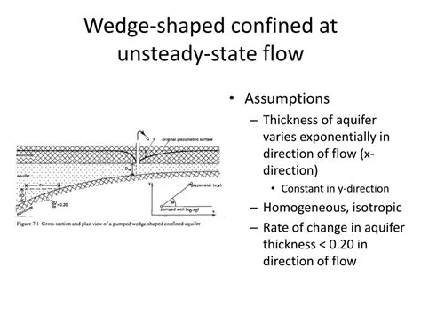 Ppt Wedge Shaped And Sloping Aquifers Powerpoint Presentation Free Download Id2246343