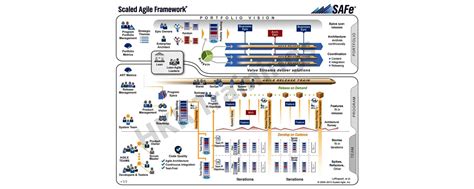 agile plm tutorial oracle agile plm online tutorial for beginners