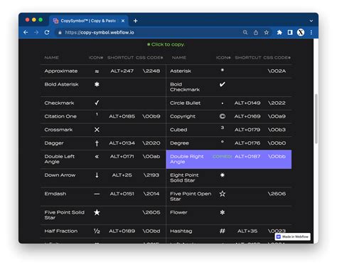 Weekly Cnissue 52md At Main · Bestxtoolsweekly Cn · Github