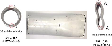 The Samples On Which The Hardness Was Determined And The Hardness Download Scientific Diagram