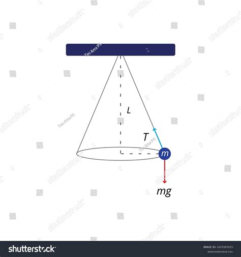 Vector Illustration Simple Pendulum Vector Diagram Stock Vector Royalty Free 2225587015