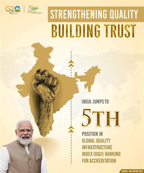 Harikumar S Posted On Linkedin