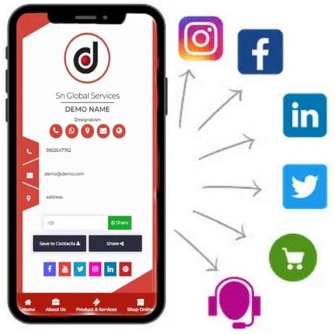 Mini Website In Raipur Id 23348957033