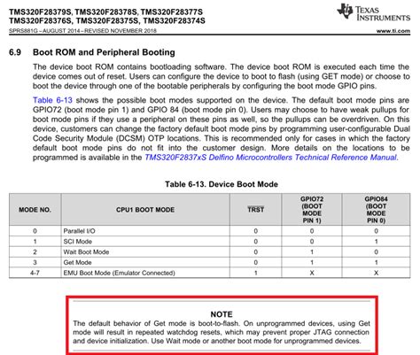 Tms320f28377s F2837x Boot Mode Selection On Brand New Device C2000
