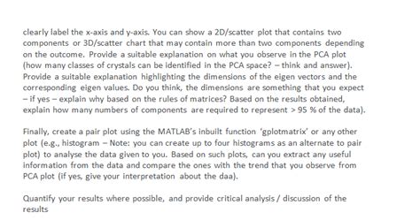 Solved Assignment Structure Task 1 Dimensionality Reduction Using Pca