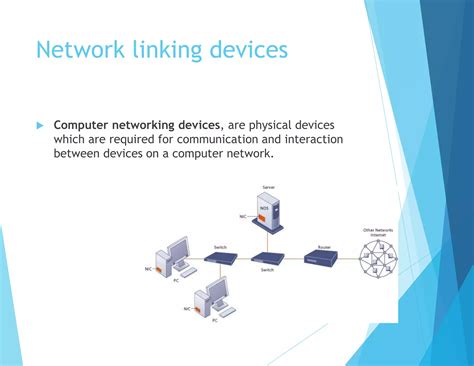 data communications and computer networks pptx computer networking