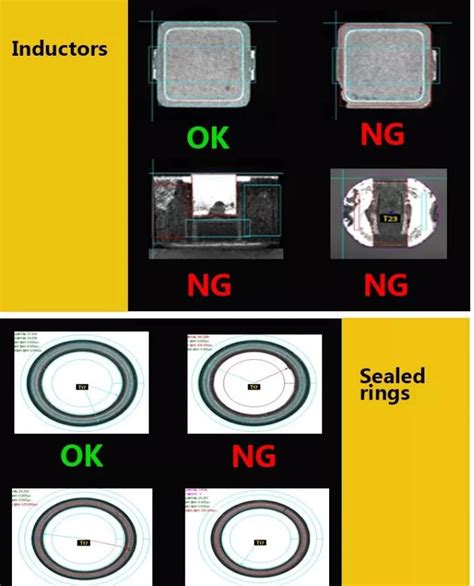 Automatic Ccd Sorting Machine China Ccd Inspection Machine And Ccd
