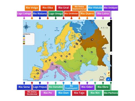 Rios De Europa Labelled Diagram