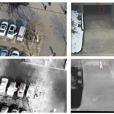 Examples Where Objects Are Tracked Better In Thermal Infrared Images Download Scientific