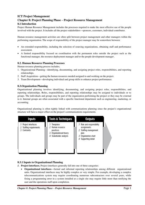 Solution Chapter 8 Project Planning Project Resource Management